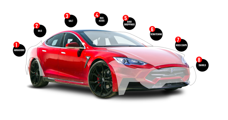 Top 5 Reasons Why Car PPF is Worth the Investment?